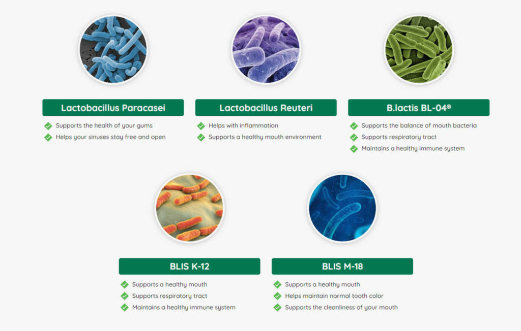 ProDentim Reviews: Effective Ingredients or Cheap Oral Probiotic Candy ...