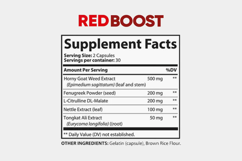 Red Boost Reviews Proven Ingredients Or Customer Complaints Auburn