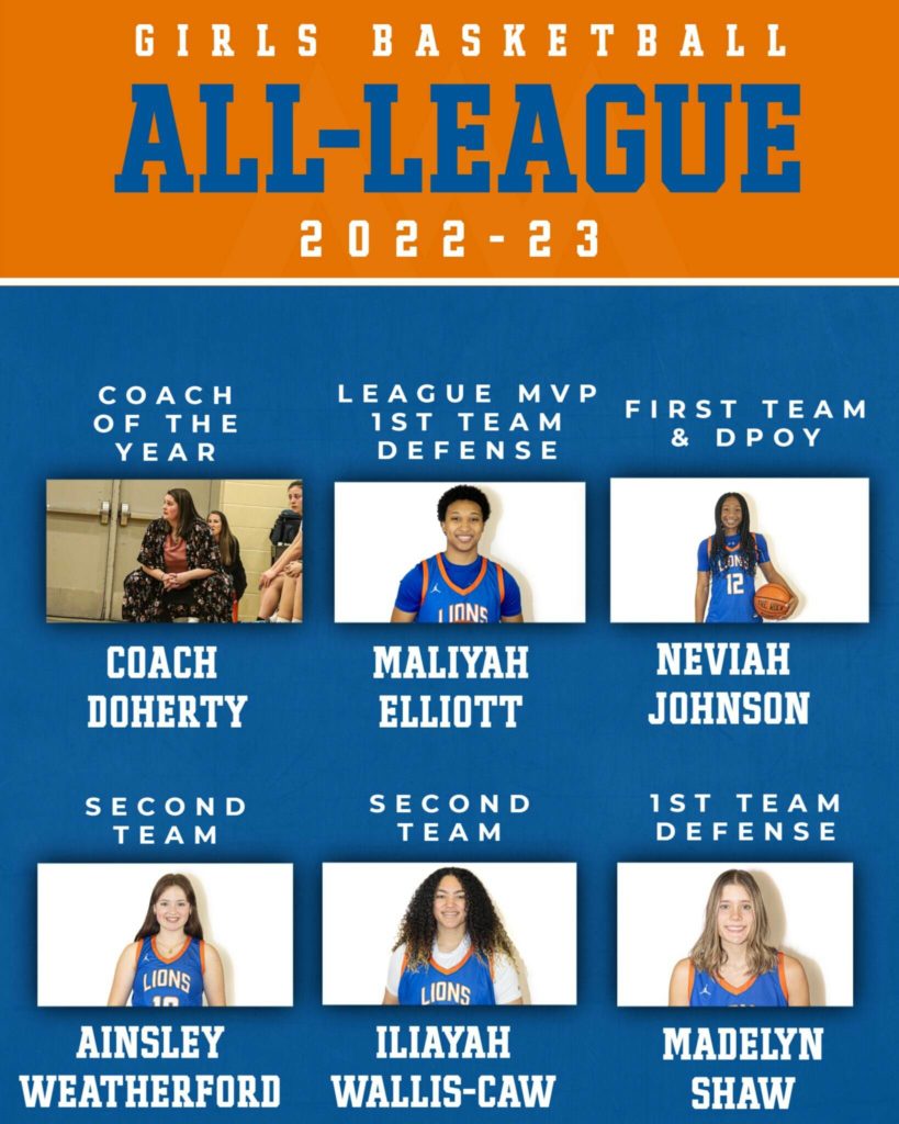 Auburn Mountainview drops opening round game against Bonney Lake | Auburn Reporter